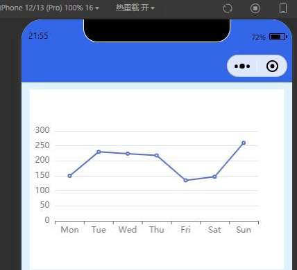 uniapp(全端兼容) - 最新详细uniapp全平台植入使用echarts图表插件，引入 Echarts 图表及使用详细教程，提供各种图表使用示例（拒绝复杂的过程，附带详细的使用示例保姆级 ...