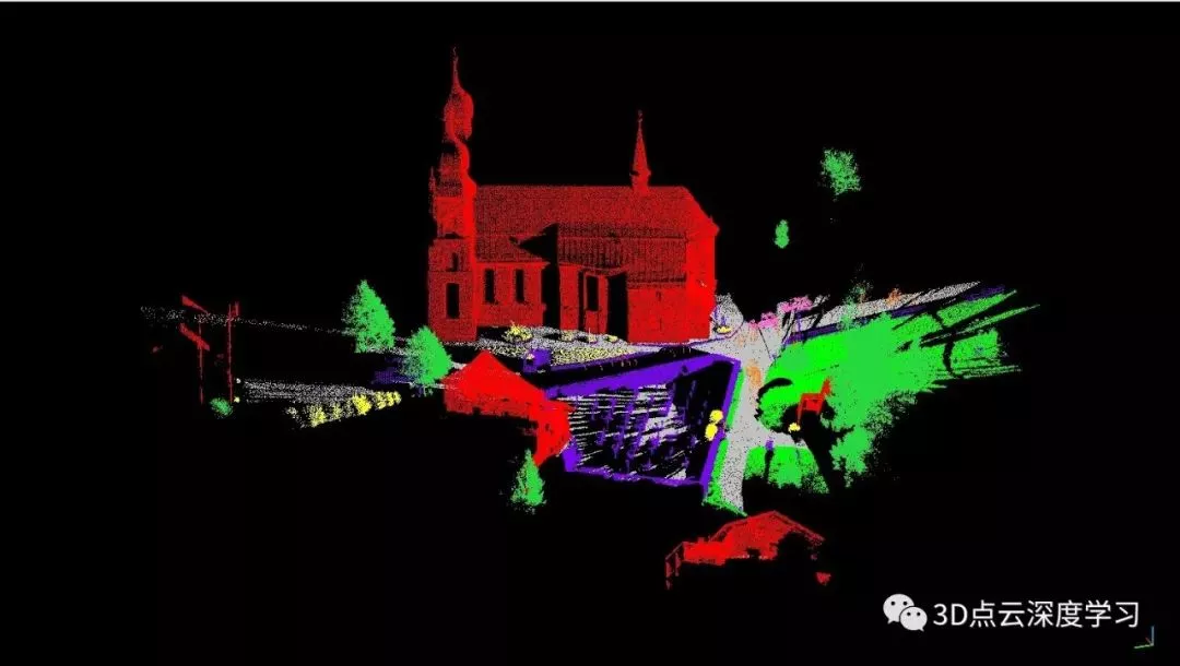 Semantic3D——户外场景点云分割数据集_semantic3d 数据说明-CSDN博客