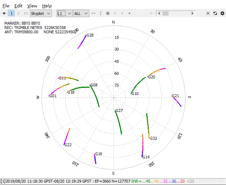 RTKLIB MANUAL 之 Instructions 第二部分_rtkrcv-CSDN博客