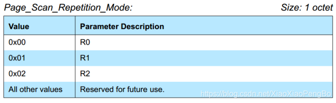 传统蓝牙HCI连接的流程介绍_hci opcode 蓝牙连接-CSDN博客