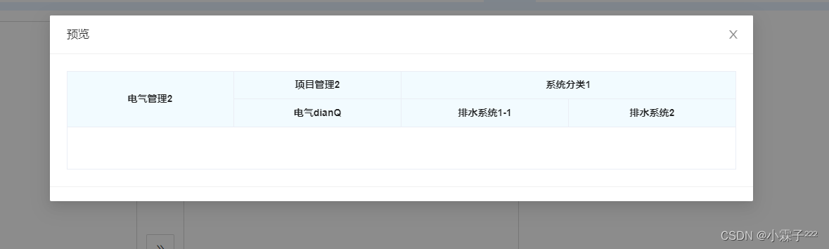 Js 对树形结构数据根据某一属性进行过滤 获取新的树形结构js 树结构过滤第二层树结构 Csdn博客