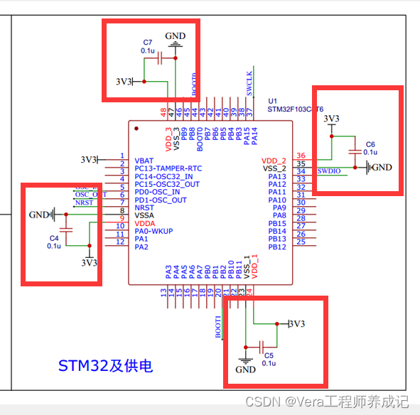 stm32学习笔记---STM32基础介绍_stm32读取程序-CSDN博客