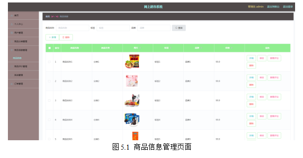 基于java中的springboot框架实现网上超市的设计与实现演示【附项目源码论文说明】 Csdn博客