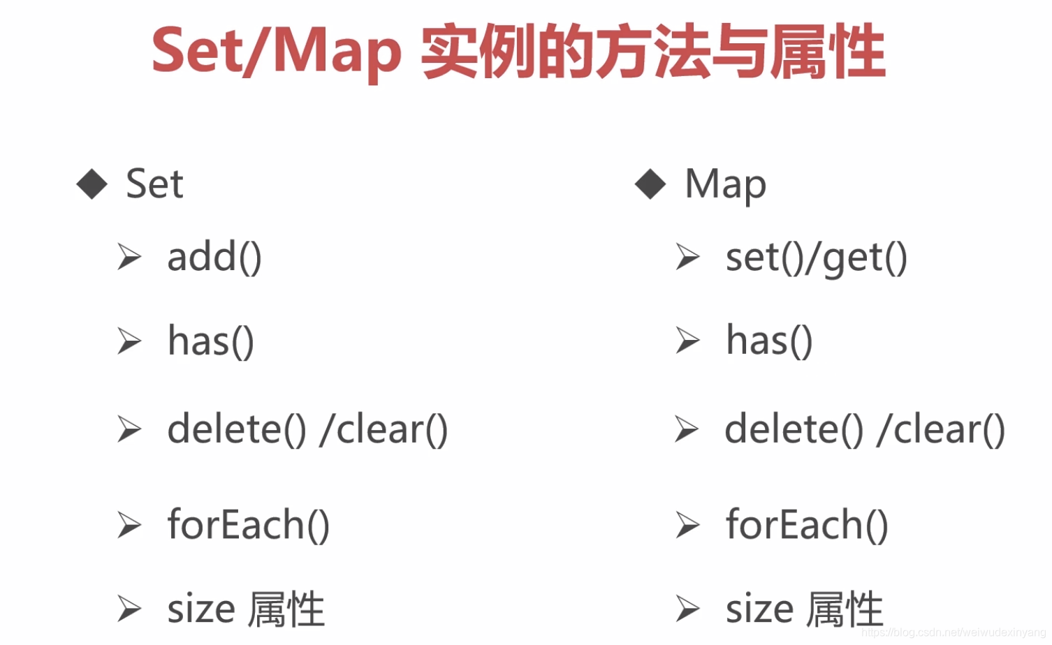 es6的剩余参数..args和map及set的使用_args =>{}-CSDN博客