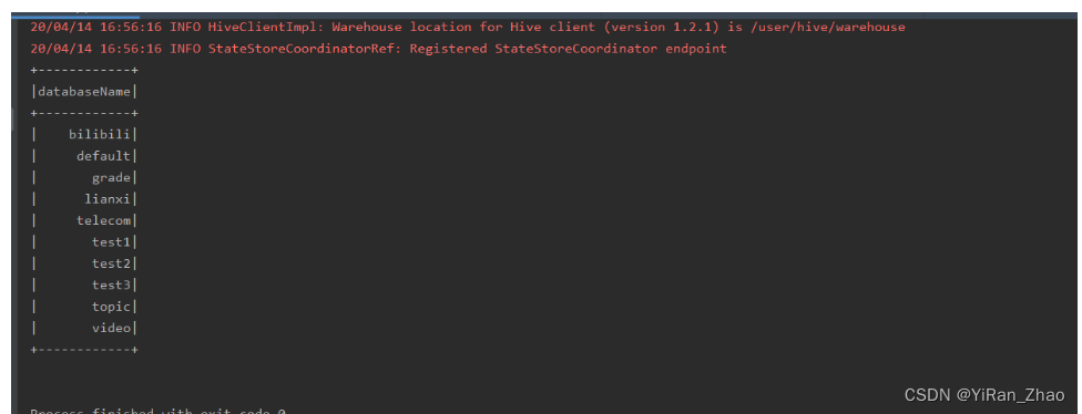 spark报org.apache.spark.sql.hive.HiveSession_error while instantiating 'org.apache.spark.sql.hi ...