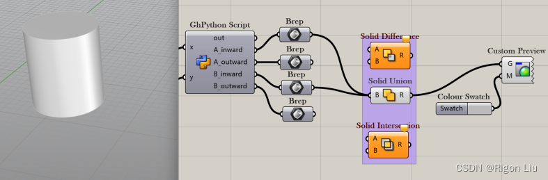 Rhino&Grasshopper曲线挤出及Solid布尔运算_grasshopper法线方向挤出-CSDN博客