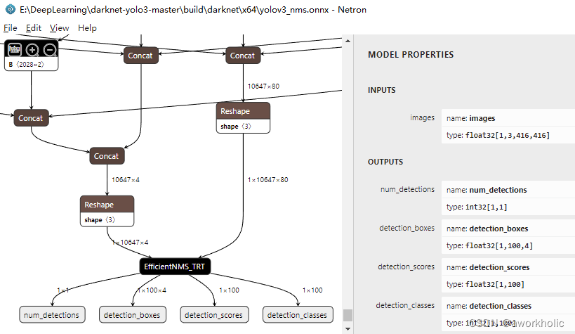 TensorRt（6）yolov3.weight转换、onnx_graphsurgeon和c++ api实现添加NMS_yolov3.weights转onnx-CSDN博客