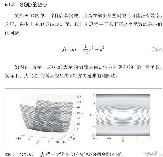 NNDL 作业11：优化算法比较-CSDN博客