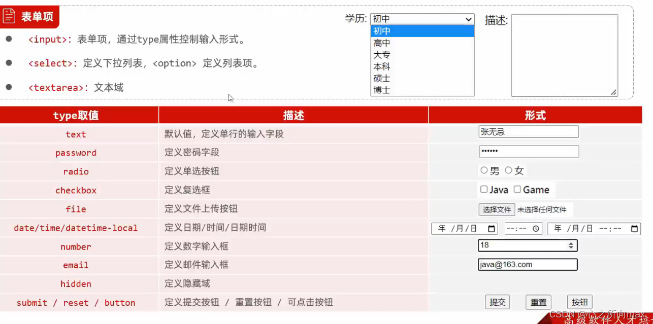 javaweb--HTML-CSDN博客