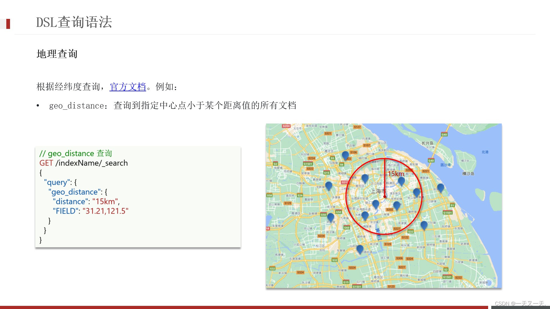 52、ElasticSearch 简单查询_elasticsearch 地图-CSDN博客