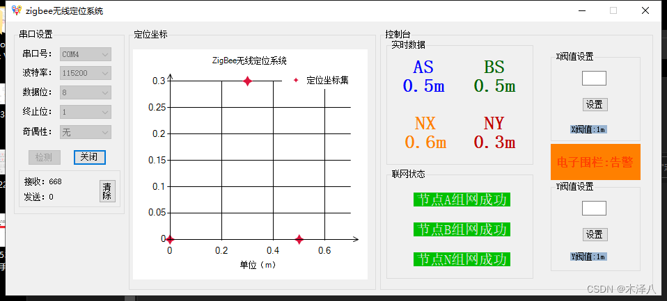 zigbee cc2530的室内/矿井等定位系统RSSI原理_cc2530定位-CSDN博客