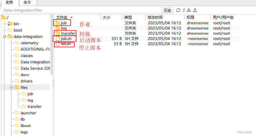 Ubuntu部署kettle开机自启动_ubuntu安装kettle-CSDN博客