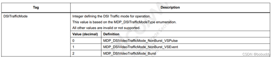 Android Qcom LCD display 学习（2）_qcom,mdss-dsi-traffic-mode = "n-CSDN博客