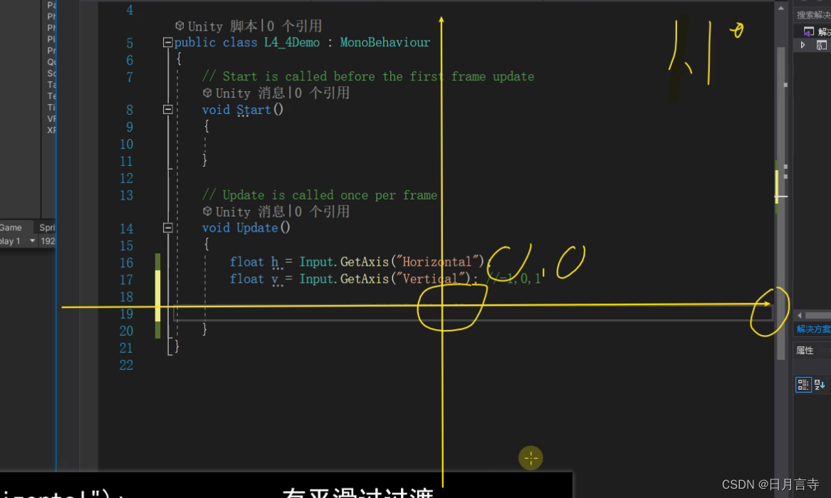 InputManager ---输入管理器_unity alt肯定按钮是什么意思-CSDN博客
