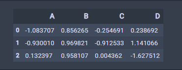pandas的iterrows函数和groupby函数-CSDN博客
