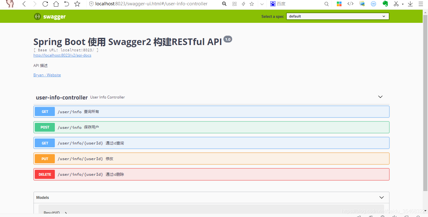 SpringBoot整合Swagger2_apiimplicitparams 如何设置dto参数-CSDN博客