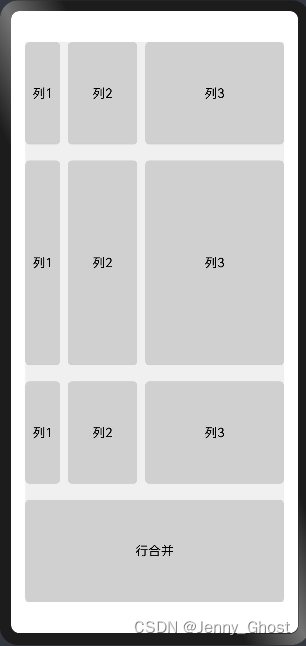 [ArkTs]UI开发_arkts justifycontent-CSDN博客