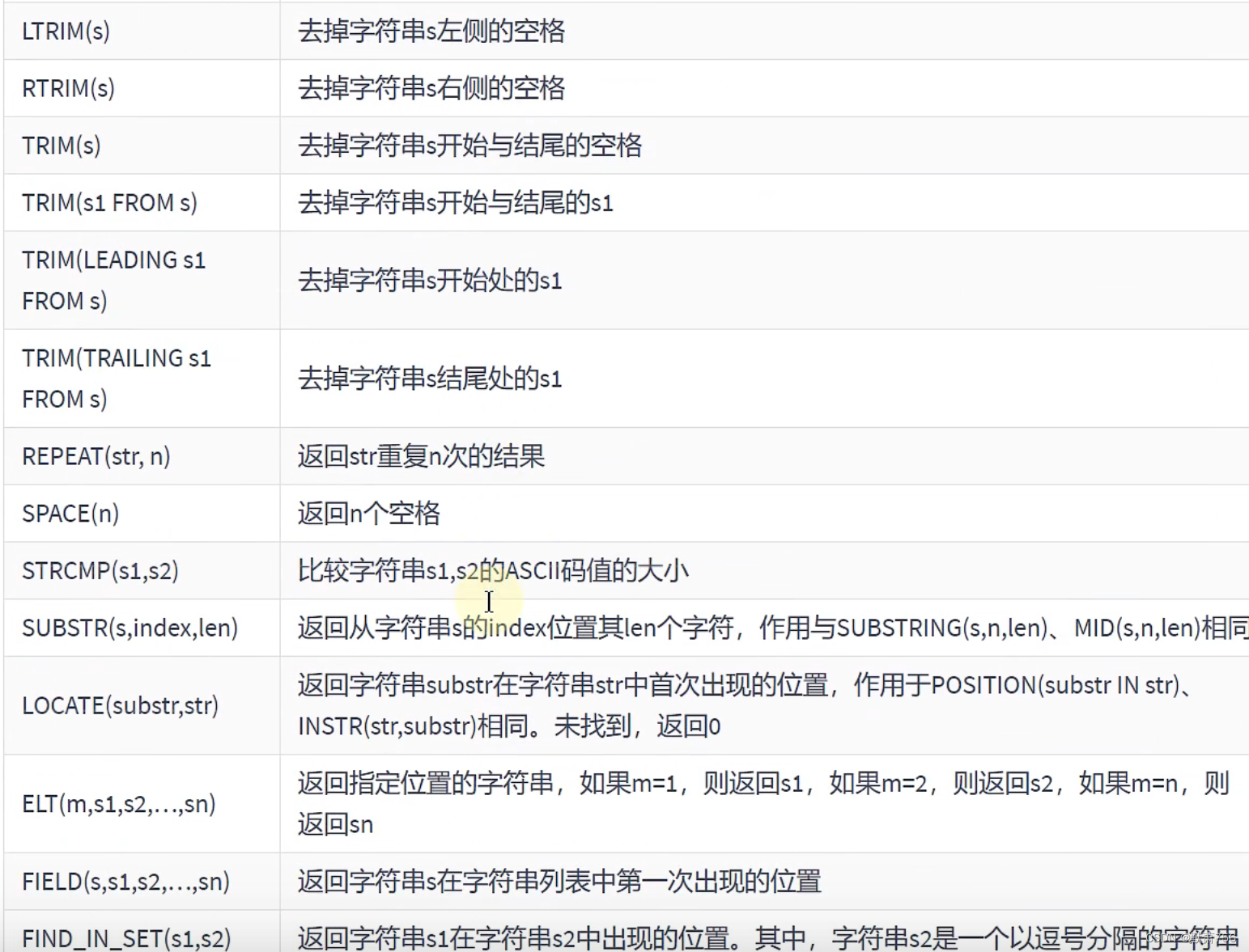 Mysql学习笔记——单行函数mysql单行函数 Csdn博客