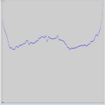 matlab smooth原理,Matlab smooth函数原理-CSDN博客