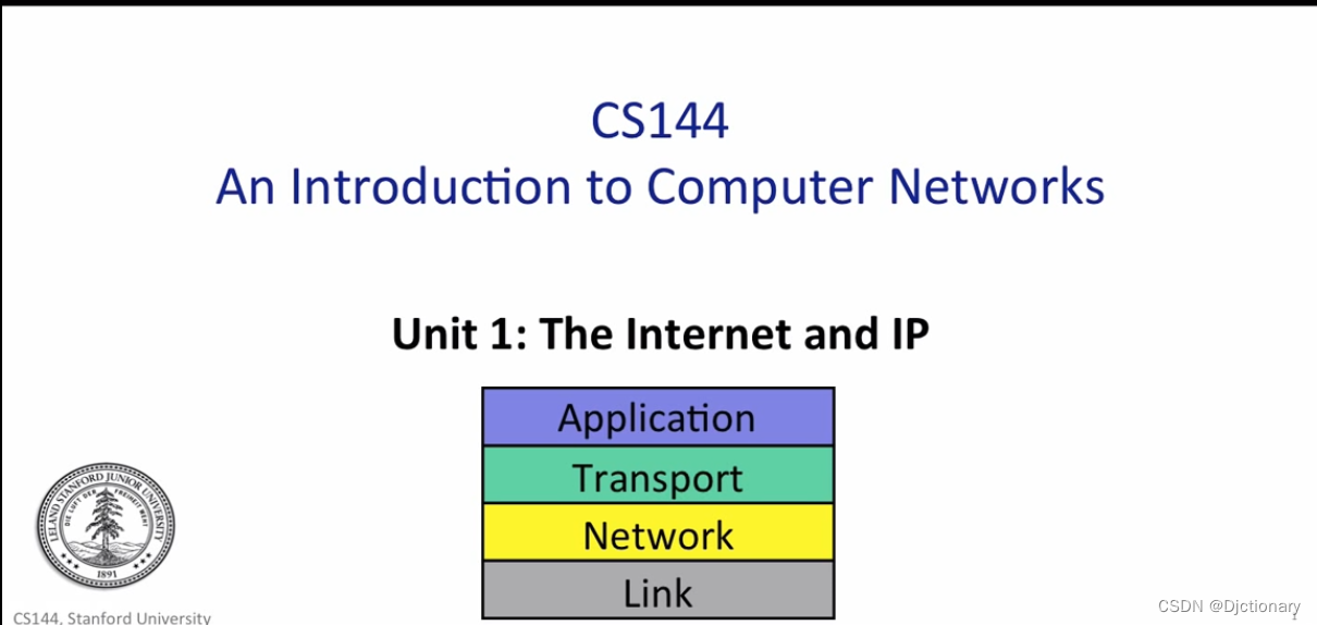 CS144 1-12 The Internet and Ip Recap-CSDN博客