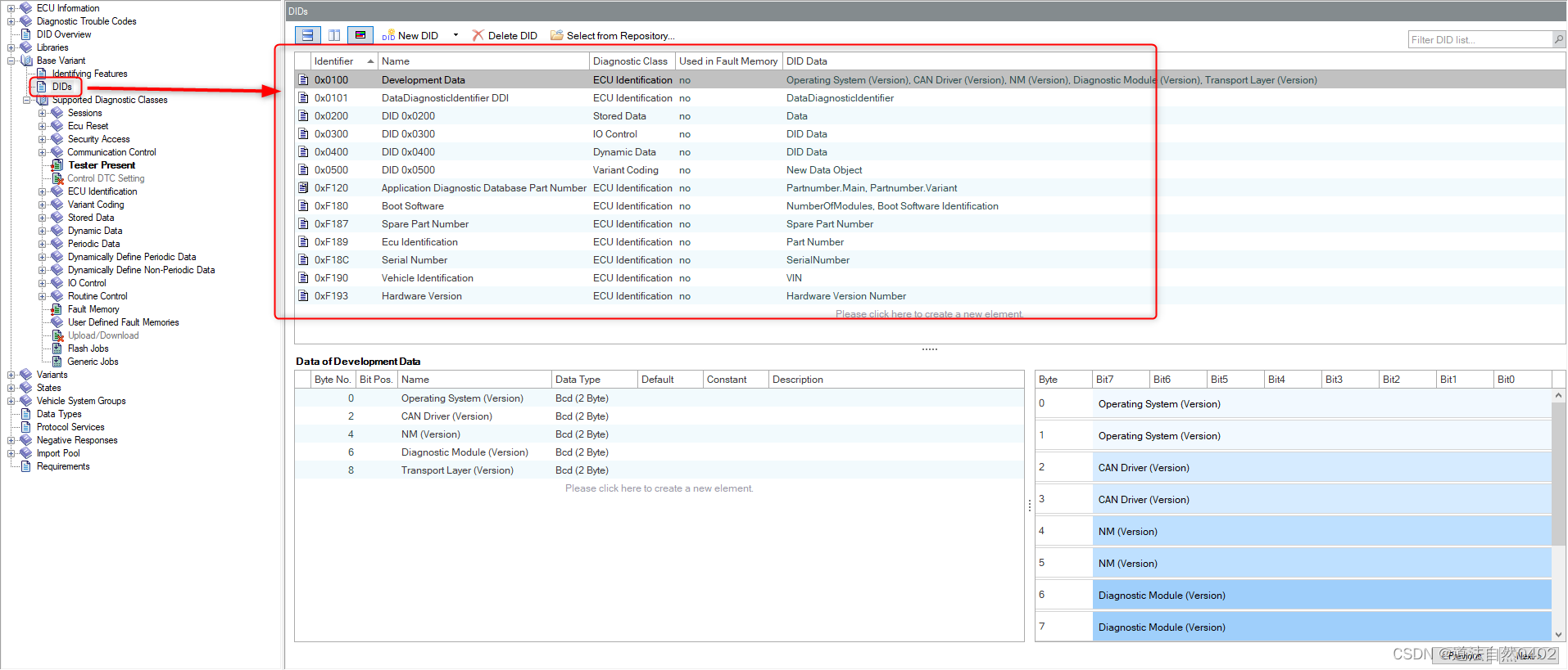 CANdela/Diva系列3--CANdela Studio的工作树介绍2_supported diagnostic classes-CSDN博客