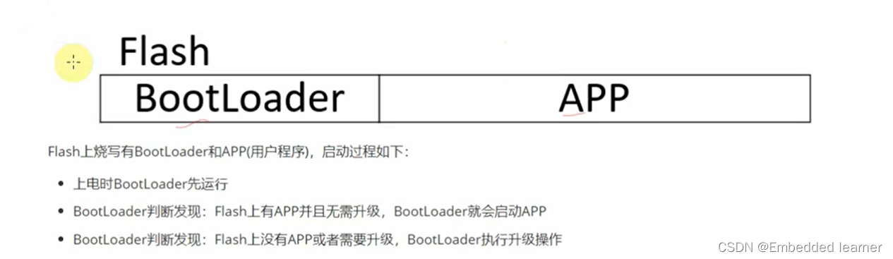 bootloader学习笔记---第一篇以stm32为例_stm32bootloader例程-CSDN博客