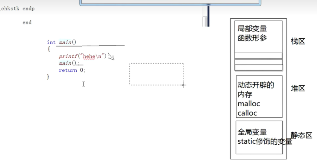 C语言学习笔记——函数和递归（二） Csdn博客