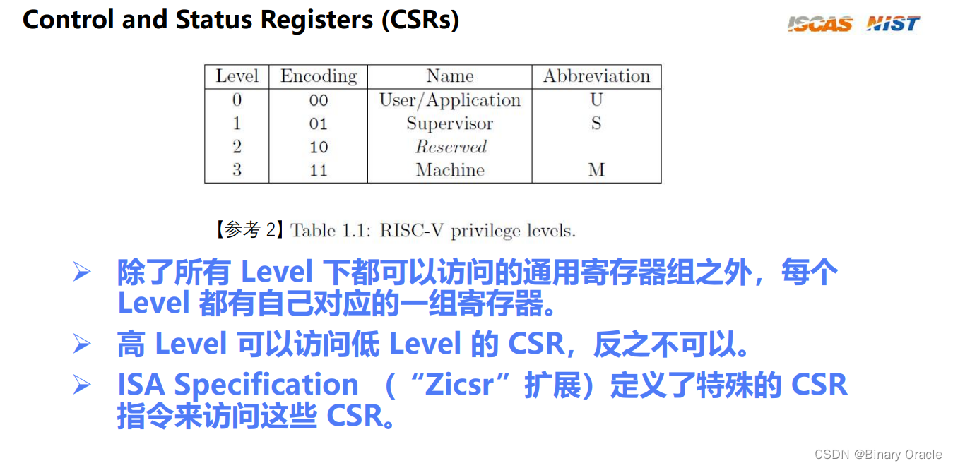 从零手写操作系统之RVOS环境搭建-01-CSDN博客