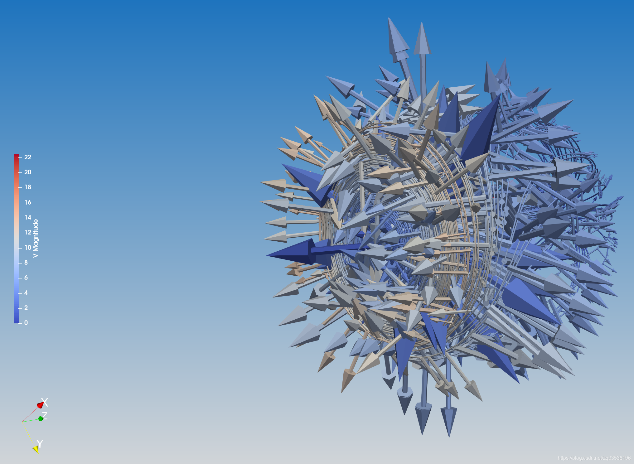 paraview tutorial-Vector Visualization and Streamline_paraview可以求流函数吗-CSDN博客
