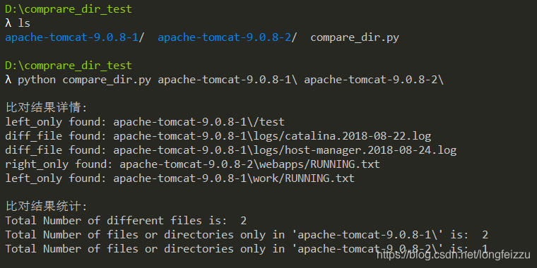 filecmp.dircmp实现递归比对两个目录-CSDN博客