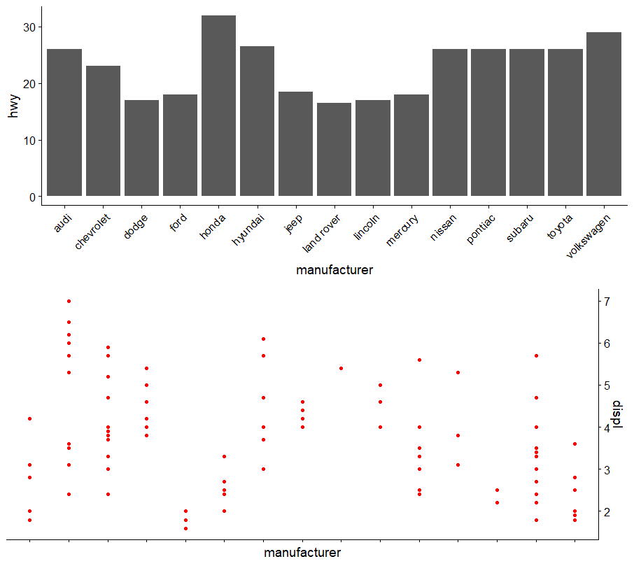 cowplot -- function referrence_package=cowplot-CSDN博客