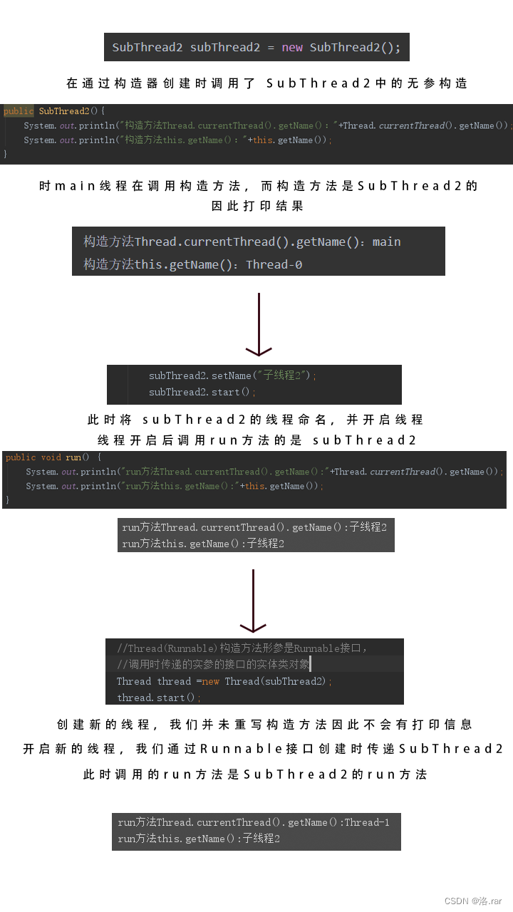 多线程复习（三）--currentThread()方法-CSDN博客