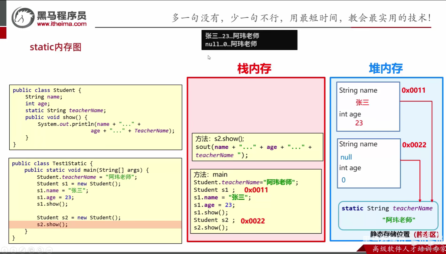 JavaSE 面向对象程序设计初级 静态static 包package 常量final 代码块 代码实操理论内存原理详解_static包-CSDN博客