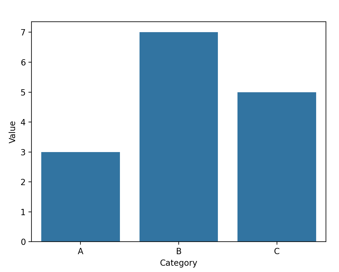 seaborn_seaborn颜色-CSDN博客