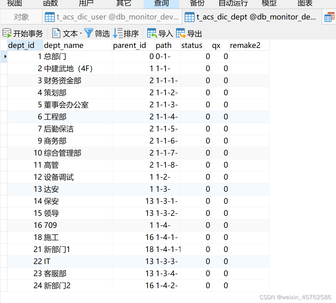 Mysql 根据部门id查询本级和上级部门mysql通过一个部门id查询到最顶级的部门id Csdn博客