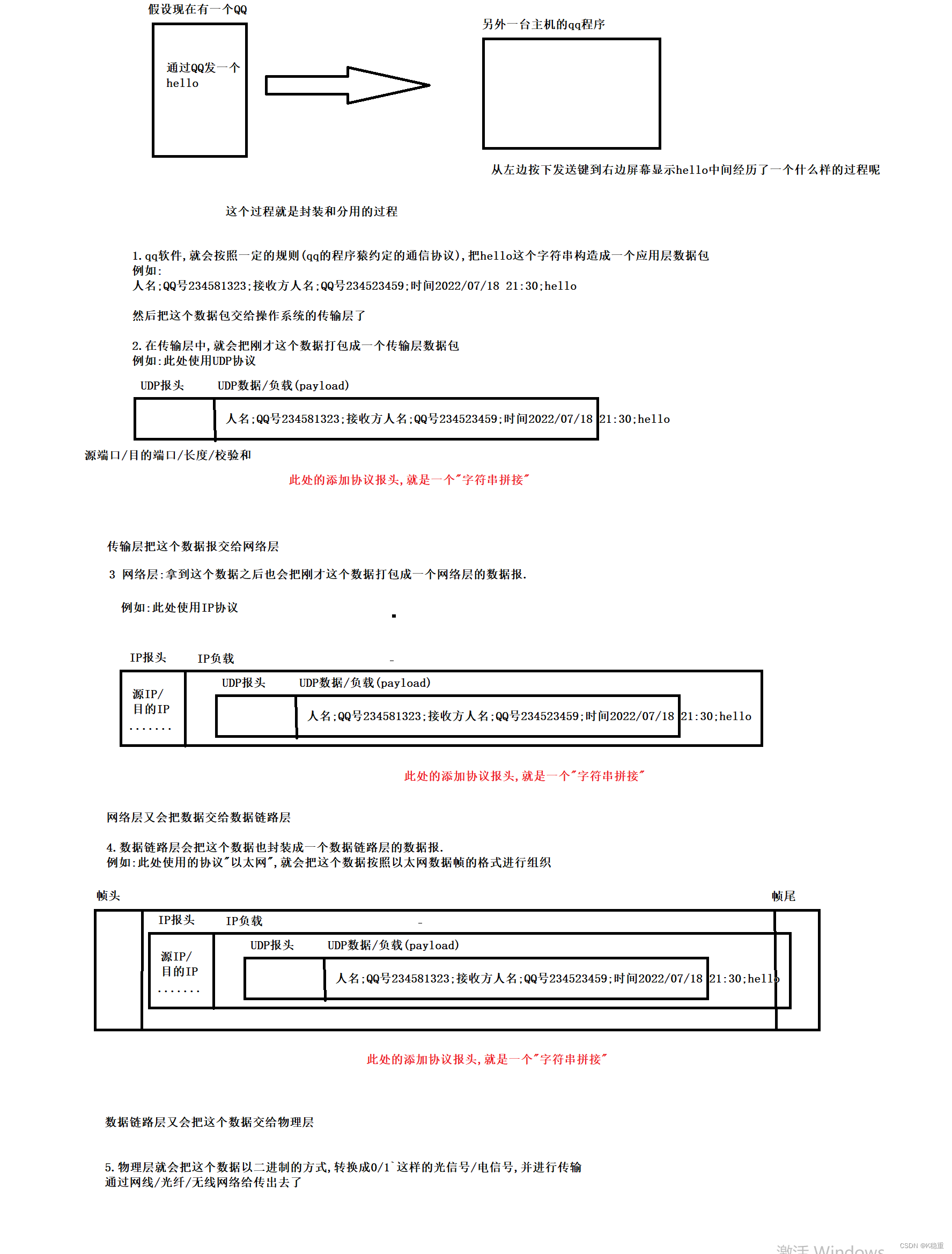 【java成王之路】ee初阶第七篇网络编程 1限程里5ce7ee Csdn博客