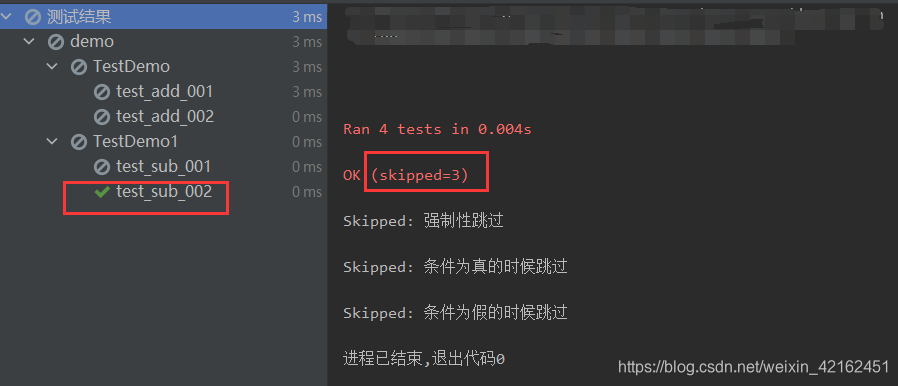Python接口自动化 Unittest跳过用例python Unittest 跳过用例 Csdn博客