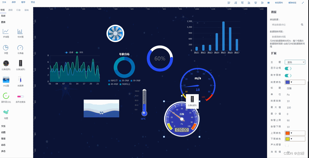 乐吾乐2D可视化绘图引擎_meta2d.js-CSDN博客