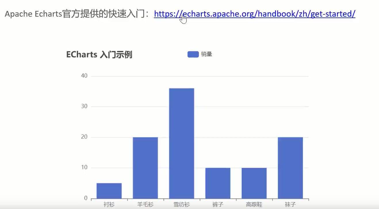 苍穹外卖day11——数据统计图形报表（Apache ECharts）_apache echarts数据统计订单销量排名-CSDN博客