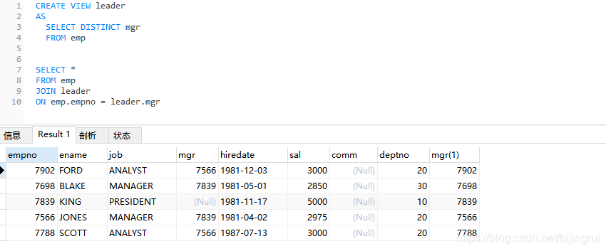 Sql给select出来的结果表 起别名、group By、having、连接join On、top 1（其实是limit 1）sql 将查询出来的表取名 Csdn博客 