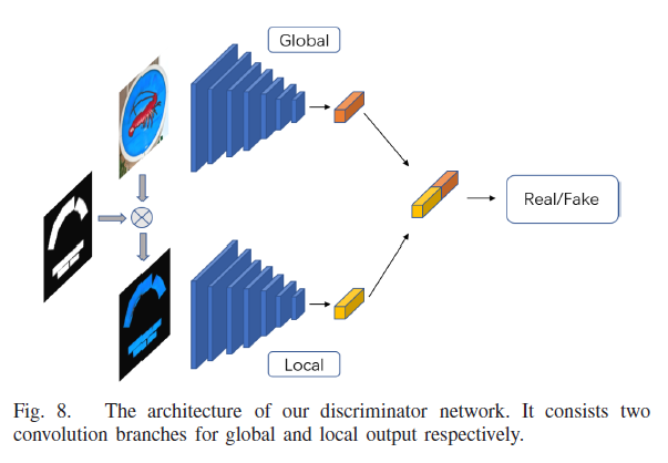 EraseNet:End-to-End Text Removal in the wild-CSDN博客