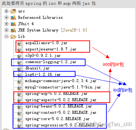 Java_Spring：9. 基于 XML 的 AOP 配置_java中aopxml配置头-CSDN博客