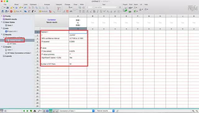 pearson相关系数_GraphPad Prism 进行pearson相关性分析-CSDN博客