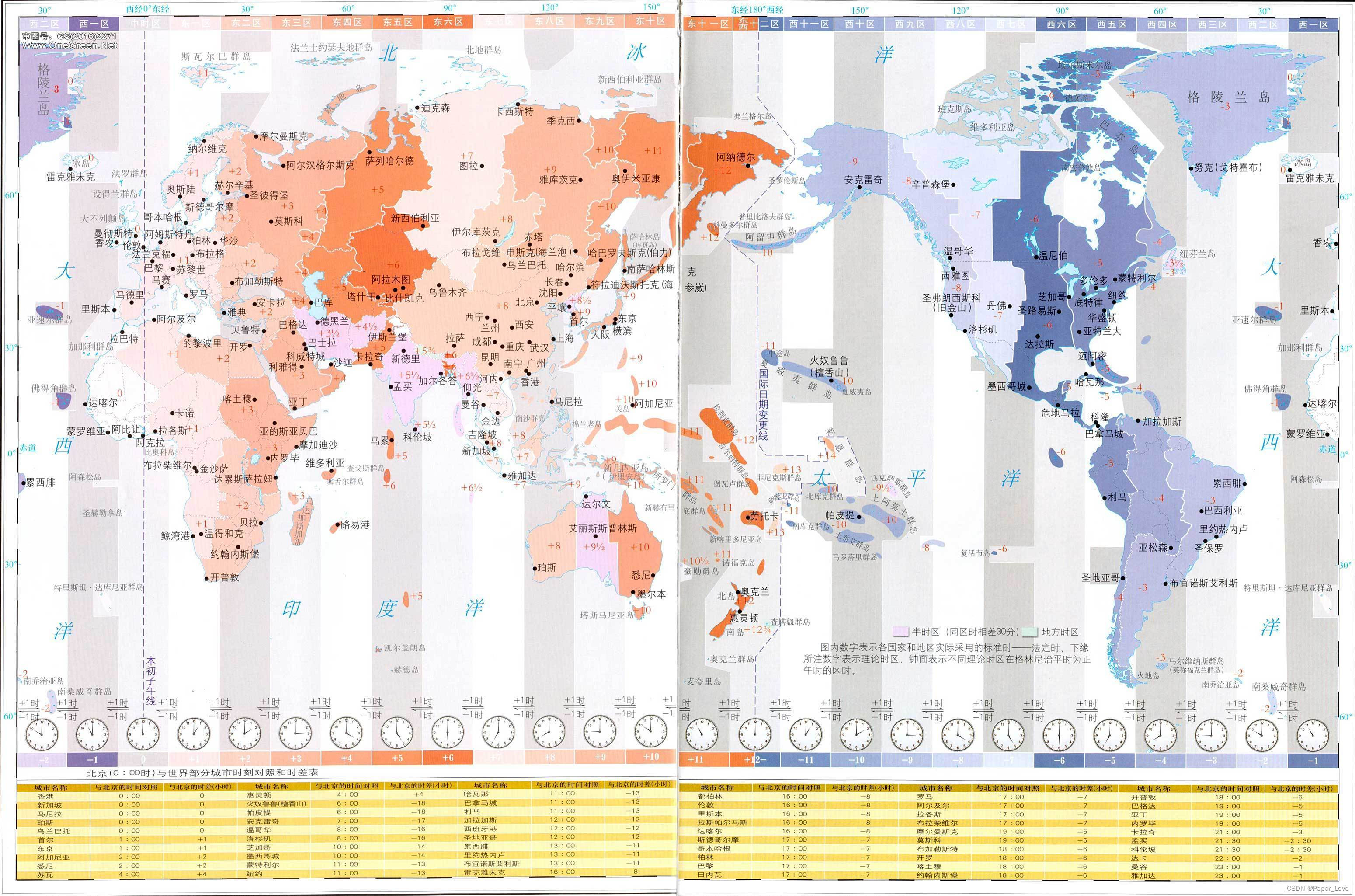 Linux-hwclock_hwclock -w -u-CSDN博客