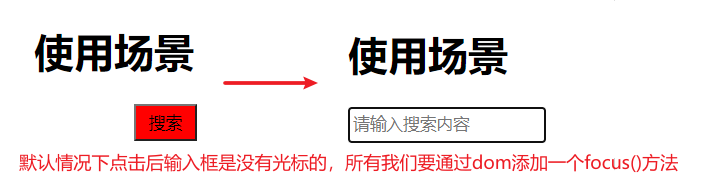 vue中$refs 和 $nextTick的基本使用_$refs.mysign.innerhtml-CSDN博客