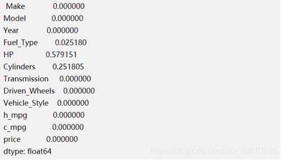 在python中进行探索式数据分析（eda）eda Python Csdn博客