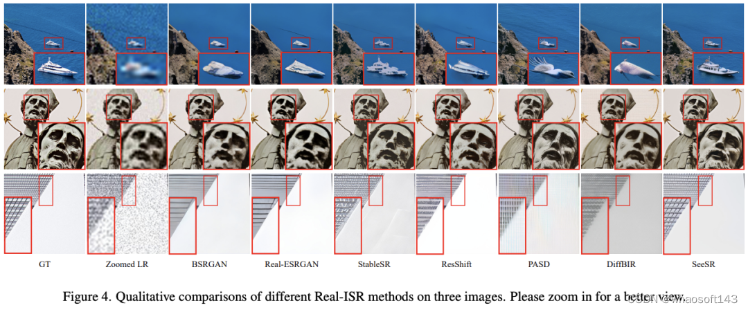 SeeSR_seesr: towards semantics-aware real-world image su-CSDN博客