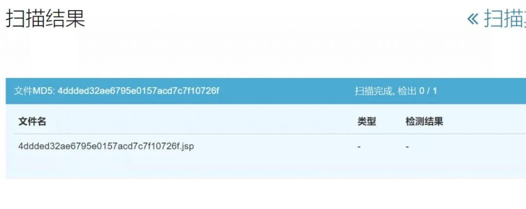java webshell jsp 木马攻防 简介_if(request.getparameter("pass")!-CSDN博客