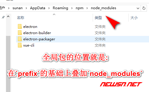 npm的配置文件及其路径问题_mac .npmrc-CSDN博客