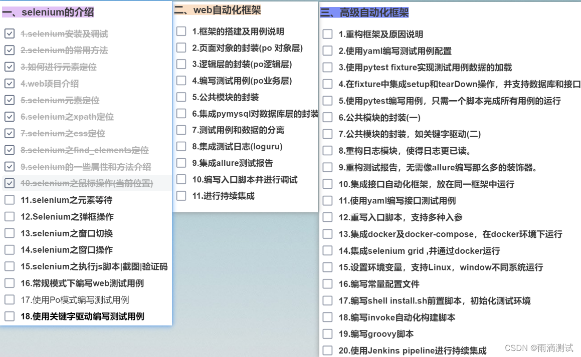 web自动化系列-selenium 的鼠标操作(十)_c# actionchains-CSDN博客